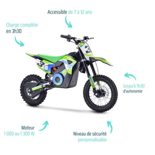 Apollo RXF Rocket • GO2ROUES